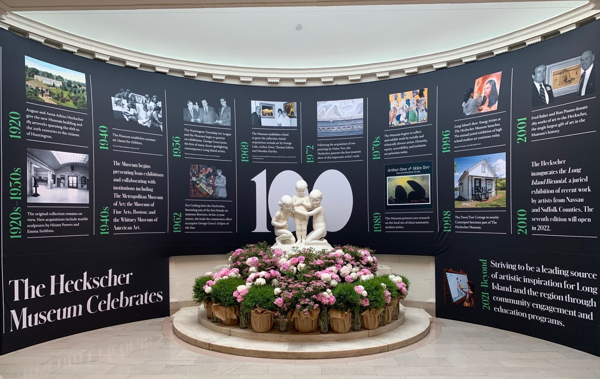 Museum History - The Heckscher Museum of Art